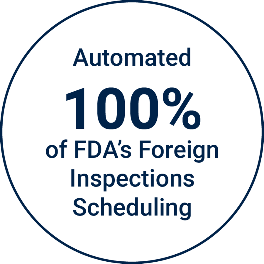 REI Systems | Fast Tracking the FDA